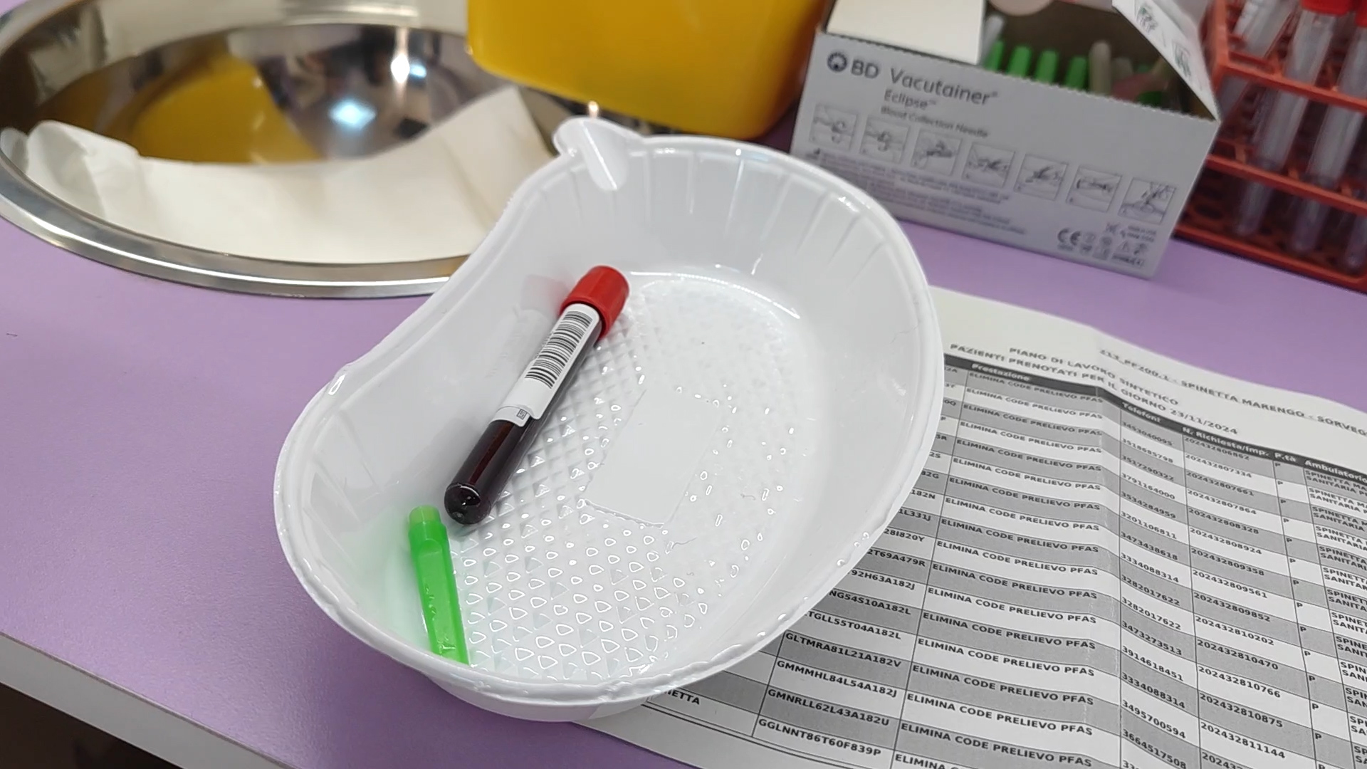 Nel biomonitoraggio Pfas non saranno riportati i dati su C6o4 e Adv